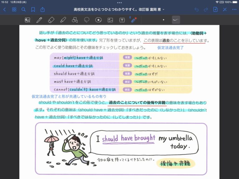 TOEIC LR試験 公開試験とIP試験におけるスコアの違い。コロナ禍における受験者の傾向。 - Backwise